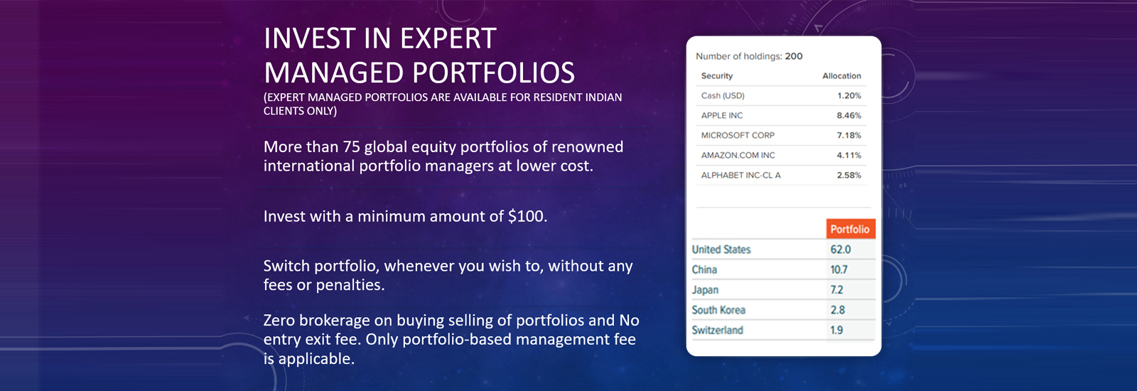 INDIAINX Global Access